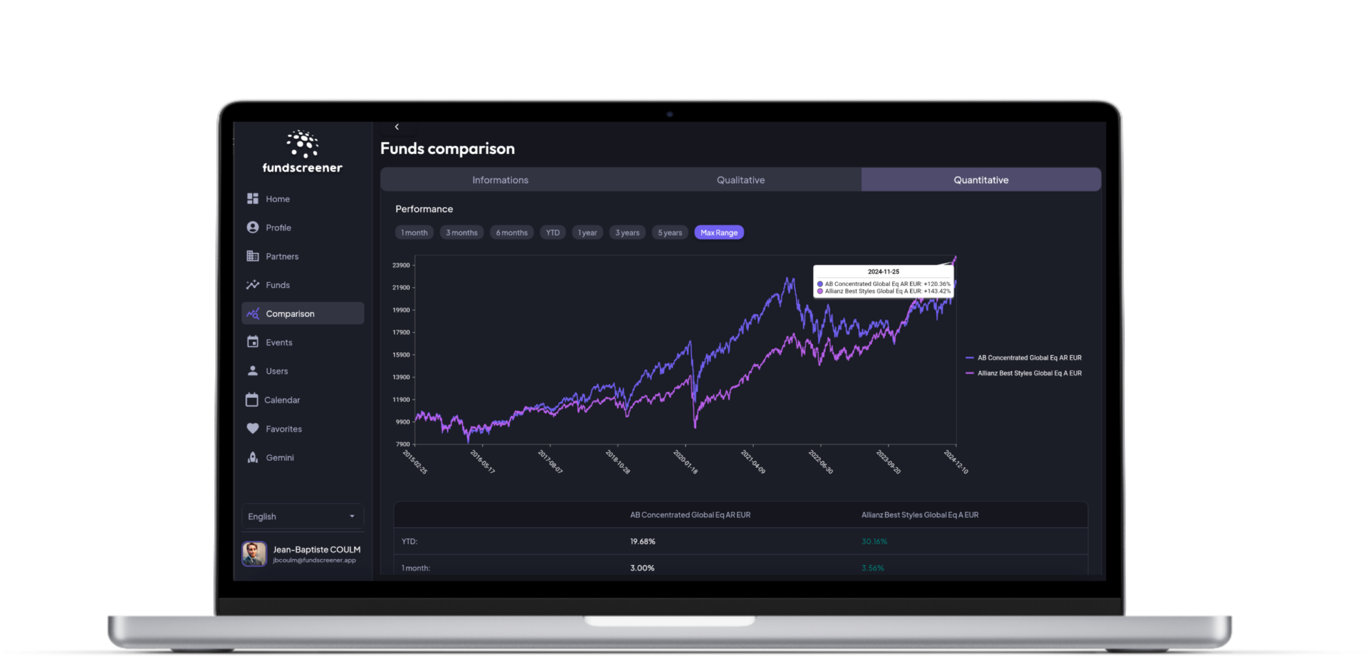 Functionalities - Find and Compare the Best ETFs and Investment Funds ...